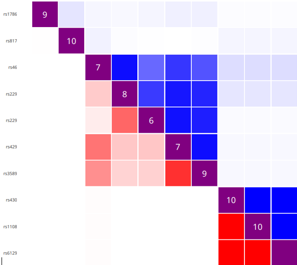 Graduate School of Informatics